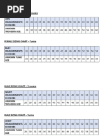 ACU A Size Chart PDF | PDF