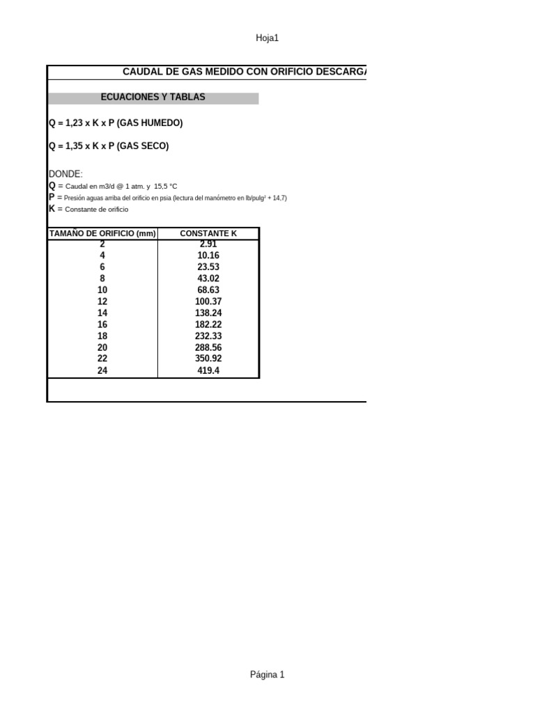 Cálculo de Caudal de Gas con Orificio | PDF