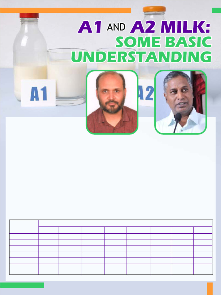 A1 - A2 Milk by DrAhesanvarishShaikh & MrGokulkrishnan Amul | PDF ...
