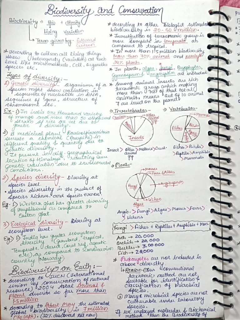 Biodiversity and Conservation Notes DD | PDF
