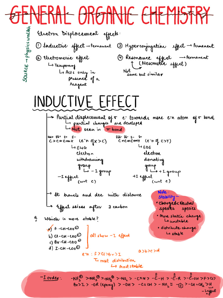 Goc-In-One-Shot-I-Pad-Handwritten-Notes - Converted-Invert | PDF