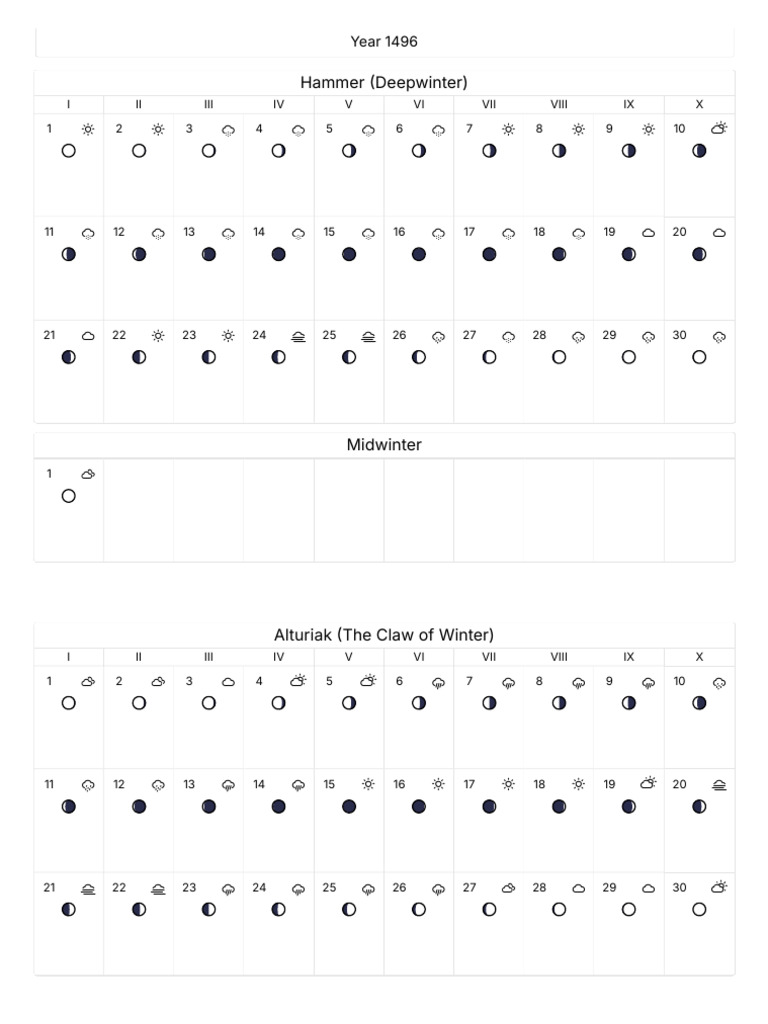 Calendar of Harptos - Fantasy Calendar | PDF