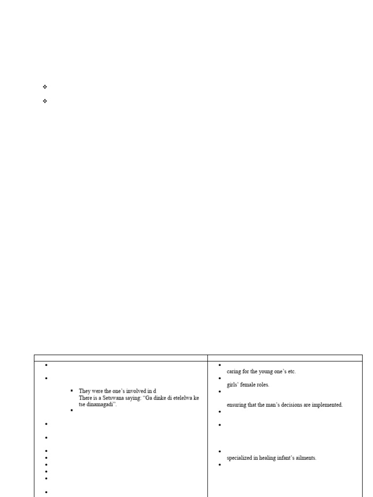 Module 5 Topic 3 - Gender Equality | PDF | Woman | Gender