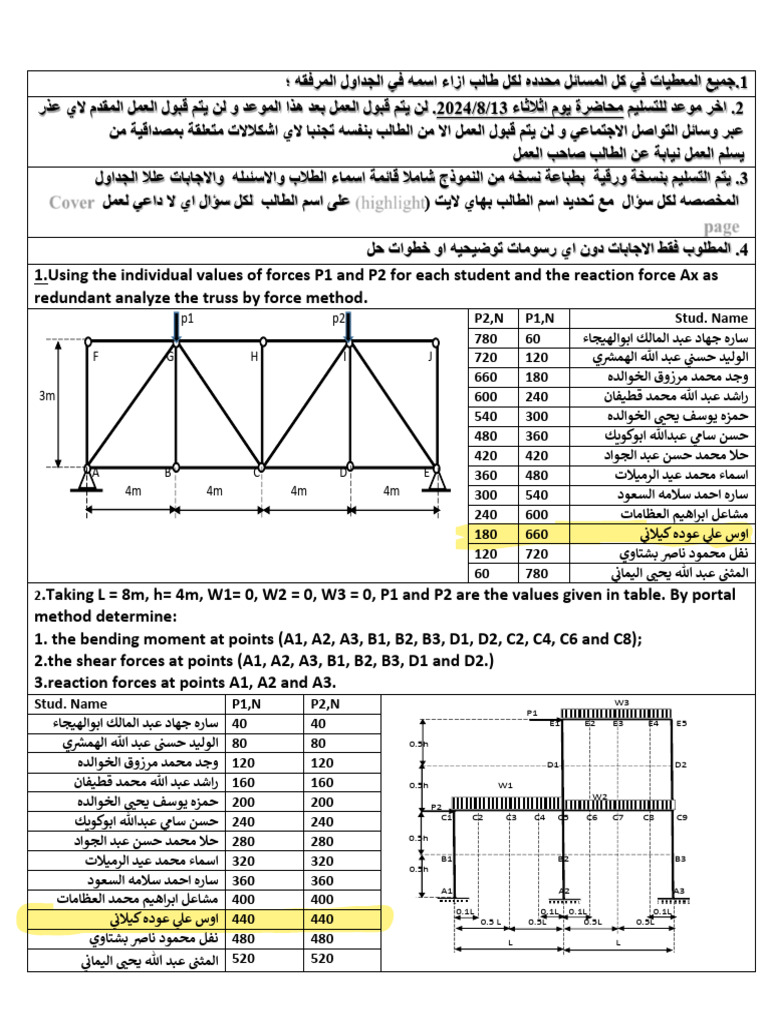 Assignment Structure-2 - Solved | PDF