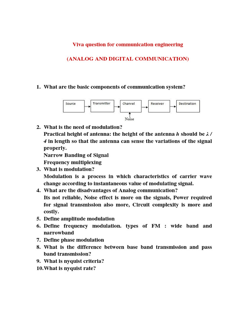 Viva Question For Communication Engineering | PDF | Modulation | Sampling (Signal Processing)