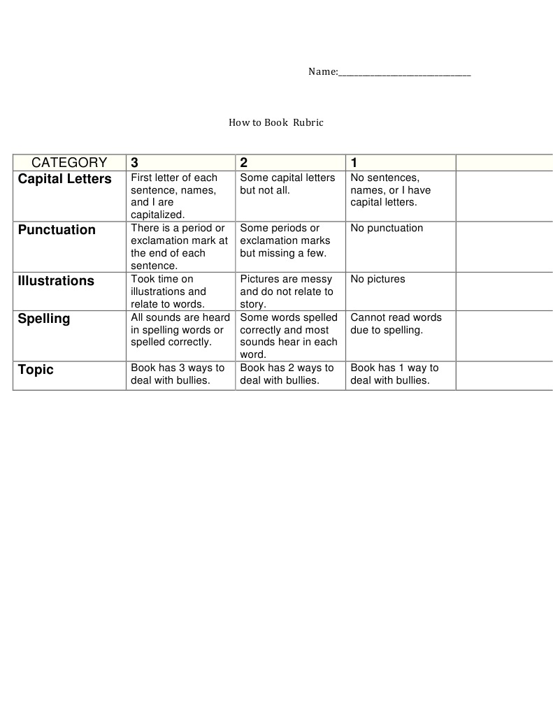 Book Writing Rubric for Students | PDF