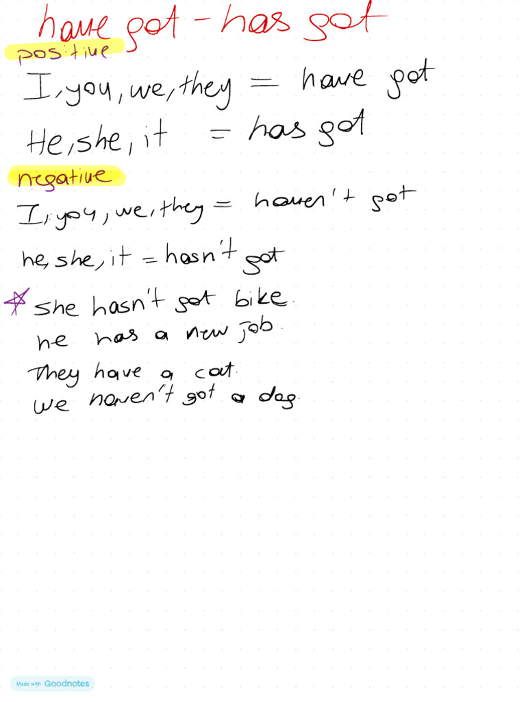 English Book | PDF