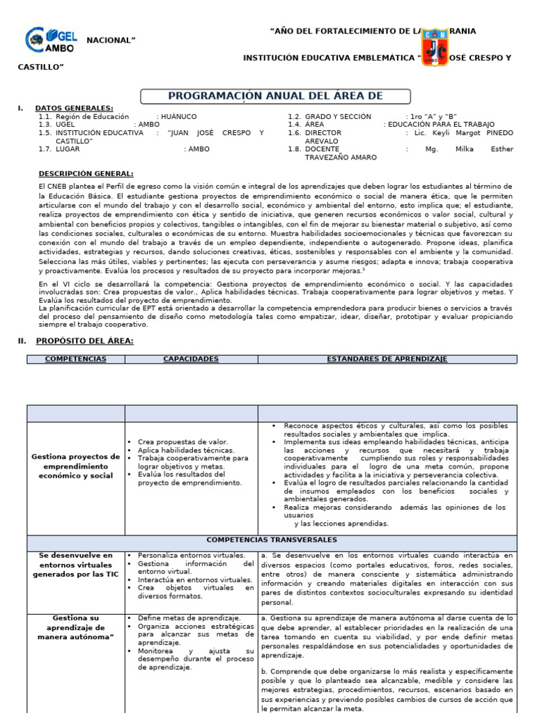 Programación Anual de Ept 2022 | PDF | Aprendizaje | Iniciativa empresarial