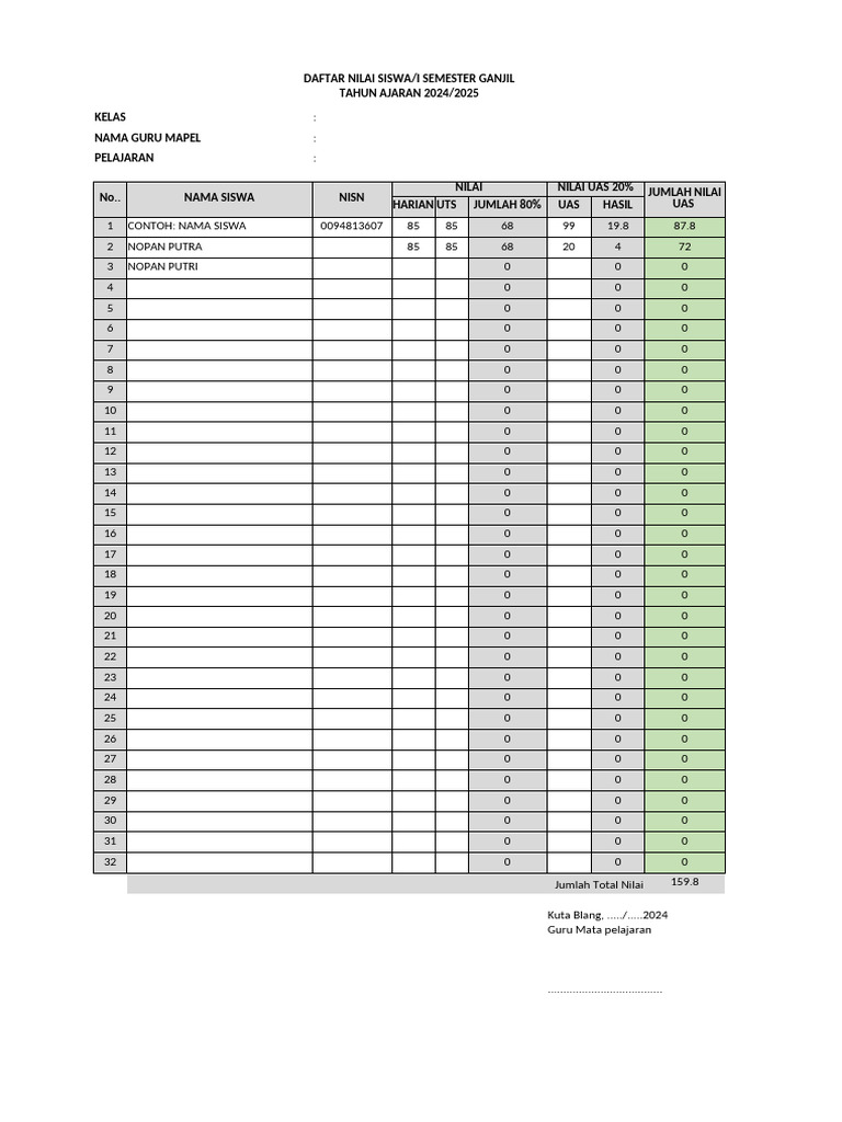 Format Nilai UAM_Sm ganjil 2024-2025 (2) | PDF