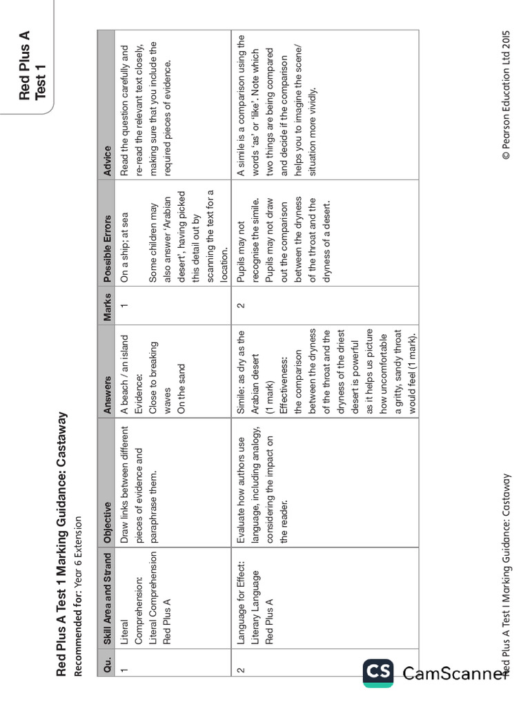 Reading Comprehension Answers 1 | PDF