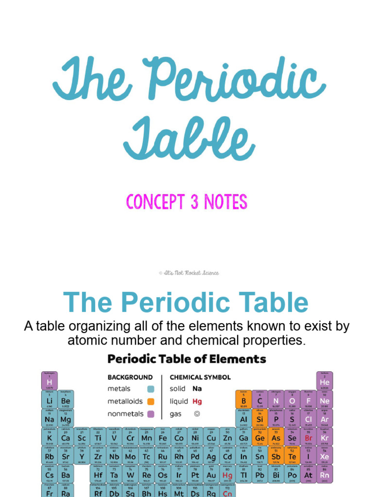 Concept 3 Notes - Periodic Table | PDF | Periodic Table | Chemical Elements