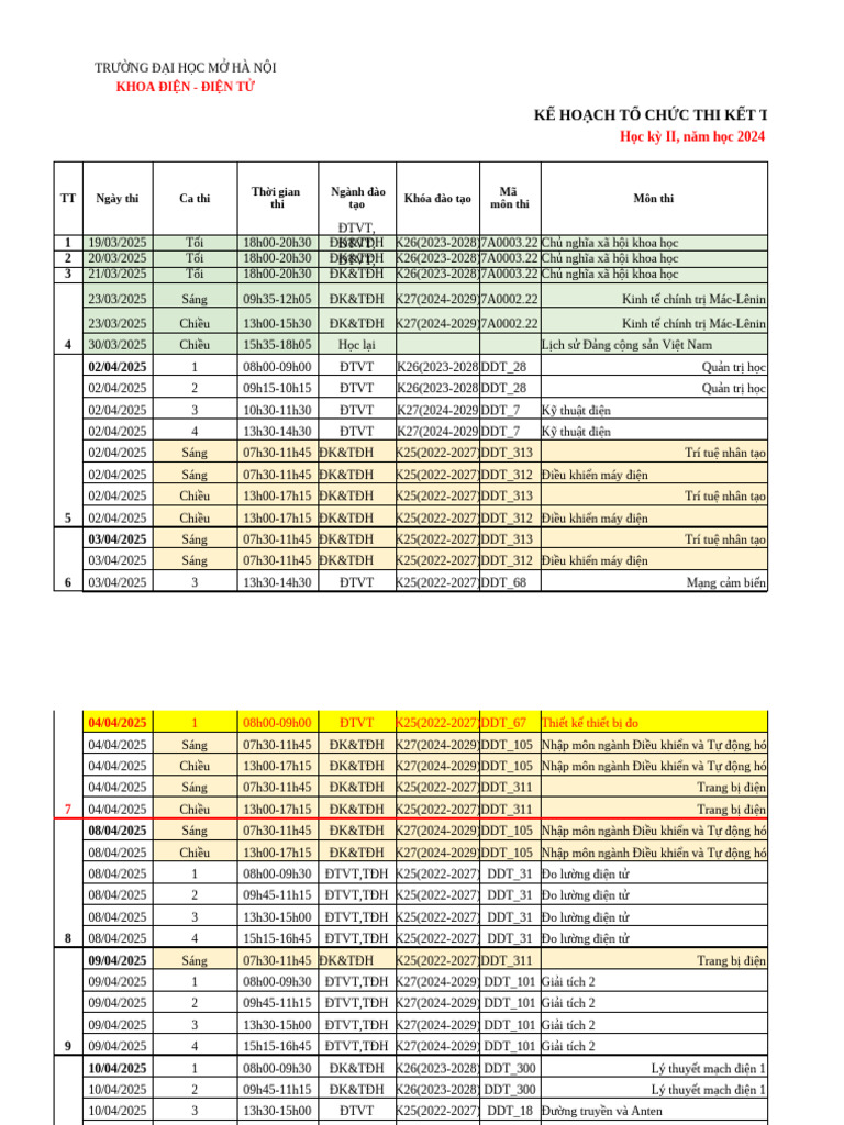2.Kế hoạch thi KTHP kì 2 năm học 2024-2025 | PDF