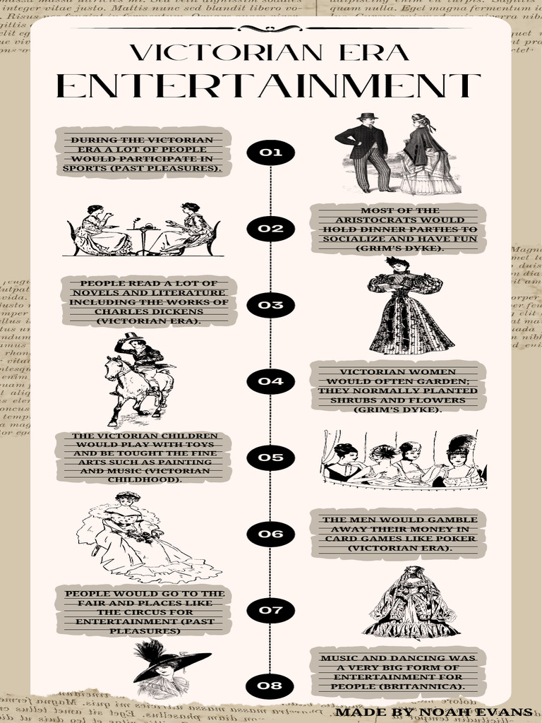 Victorian Era Entertainment Infographic | PDF