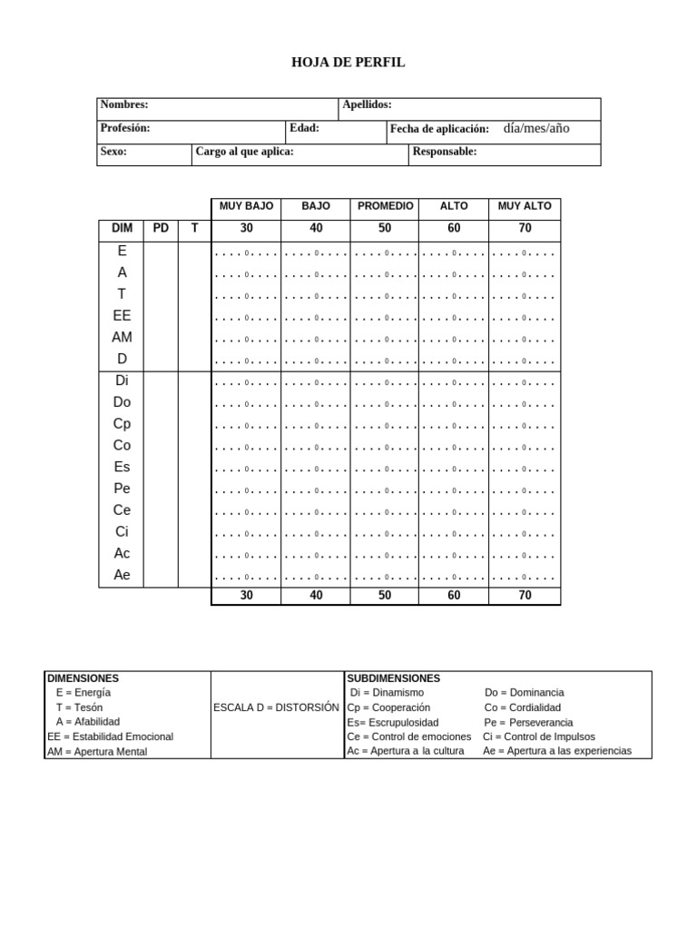 5 HOJA DE PERFIL BFQ | PDF | Sicología | Experiencia subjetiva