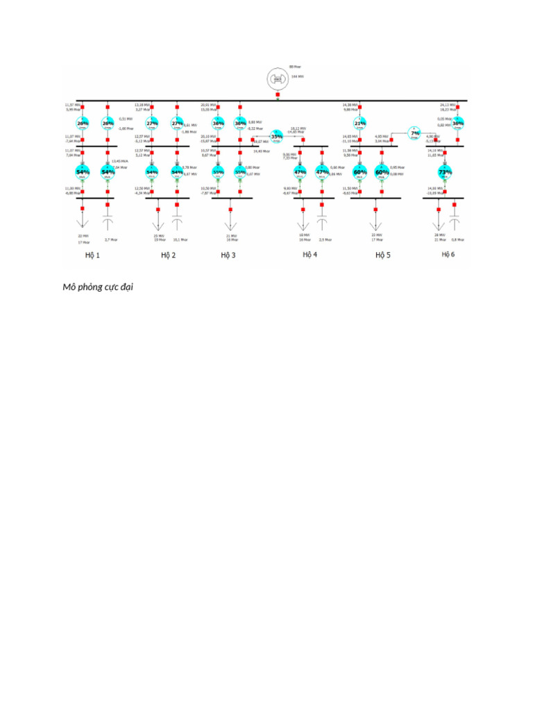 pbl3 mô phỏng | PDF
