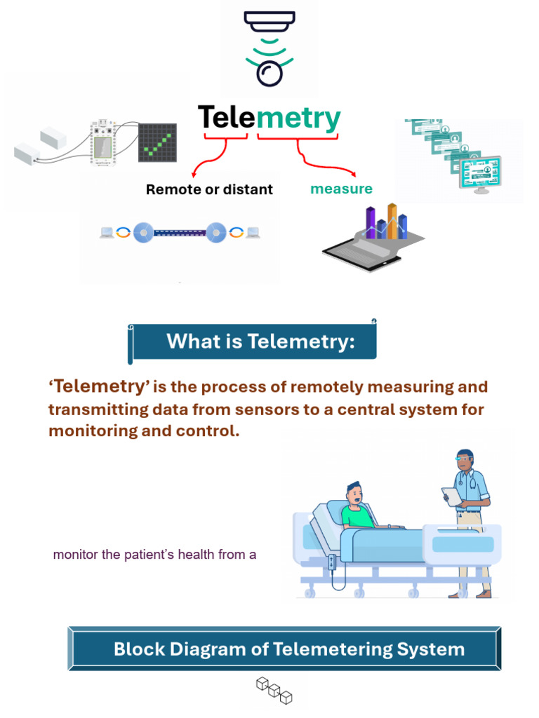 Understanding Telemetry Systems | PDF