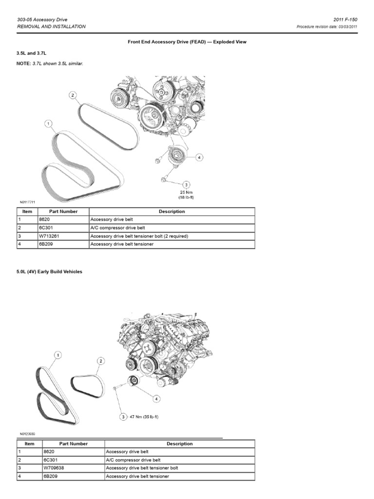 Front End Accessory Drive (FEAD) - Exploded View 3.5L GTDI, 3.7L, 5.0L ...
