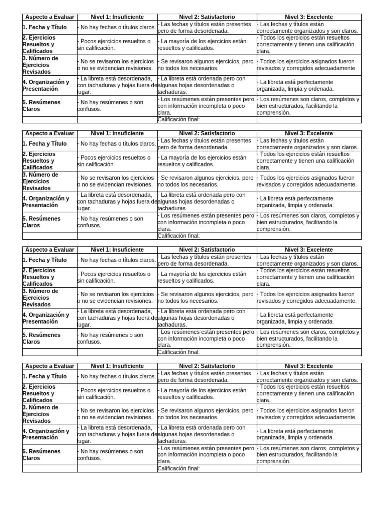 rubrica evaluacion libreta | PDF