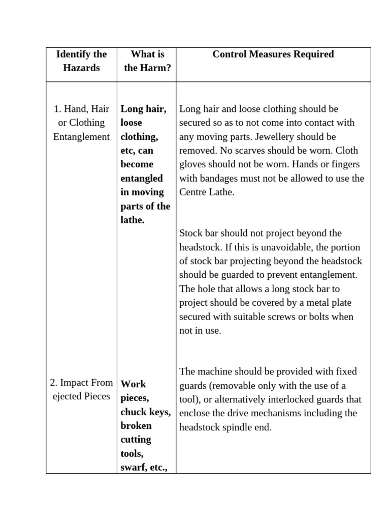 Centre Lathe Safety and Hazards | PDF | Switch | Manufactured Goods