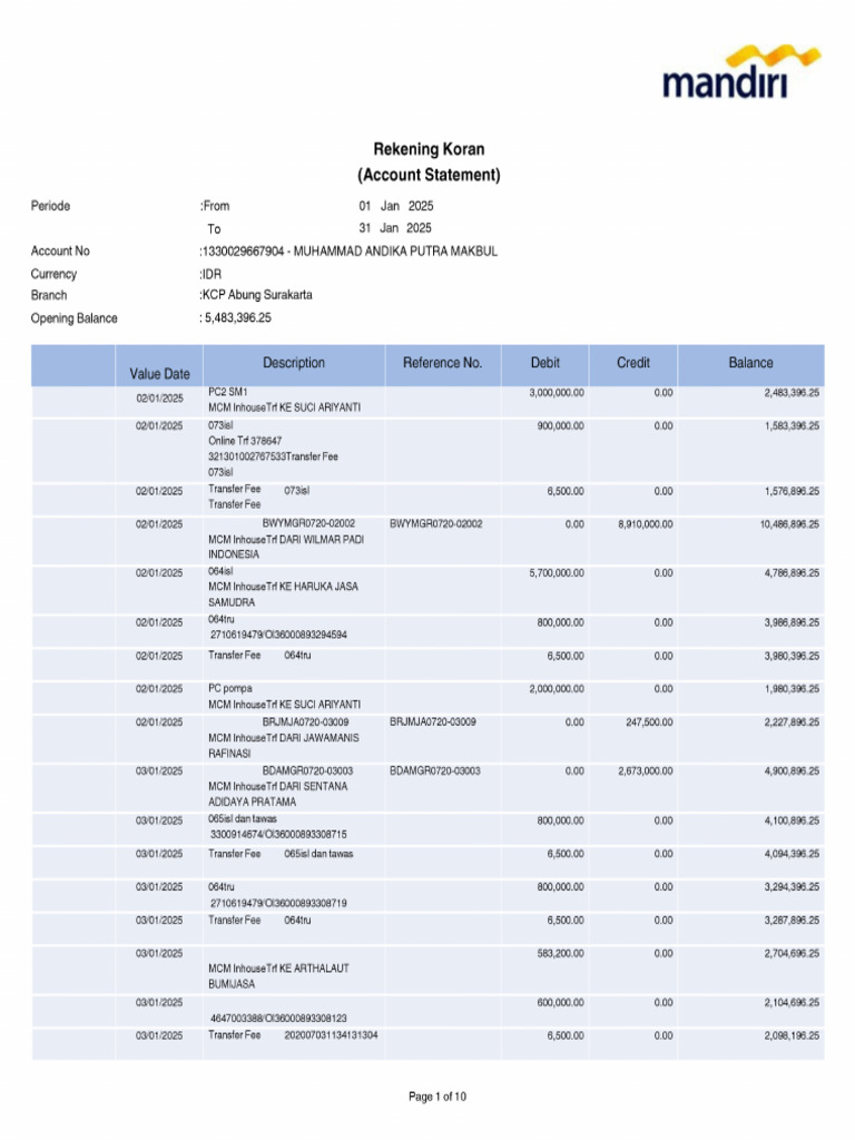 Mandiri Andika Statement PDF | PDF