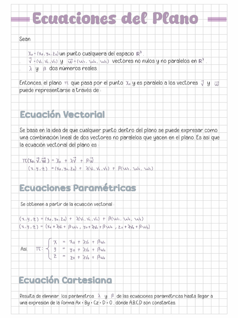 GVA Ecuaciones Del Plano | PDF