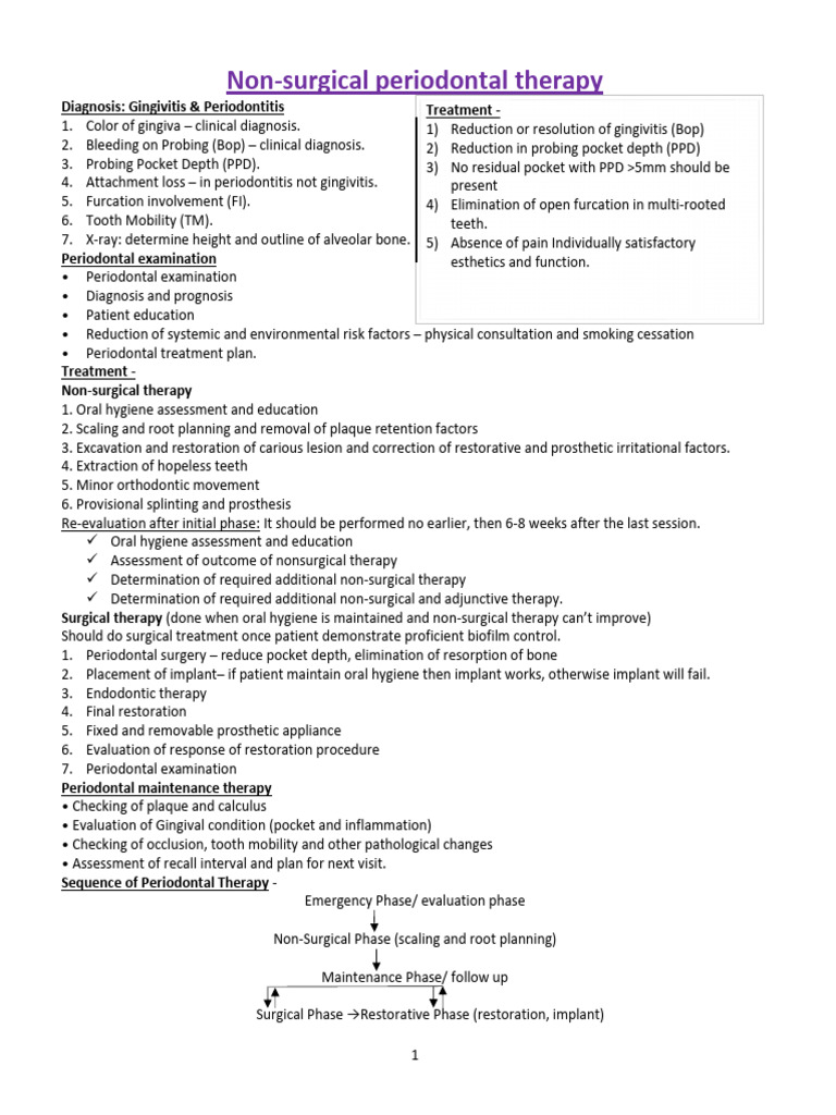 Non-Surgical Periodontal Therapy Guide | PDF | Periodontology | Dental ...