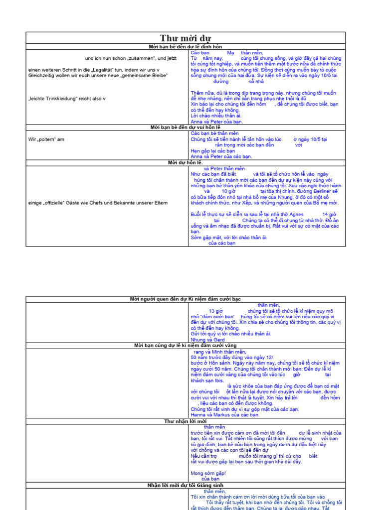 Briefe Einladung Duc Toan | PDF