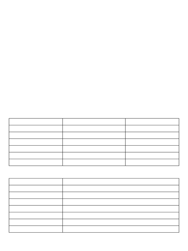 Digestive_Health_Cheat_Sheet | PDF | Digestion | Foods