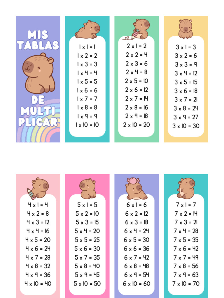 Tarjetas Educativas Tablas de Multiplicar Capibara Ilustradas Coloridas ...