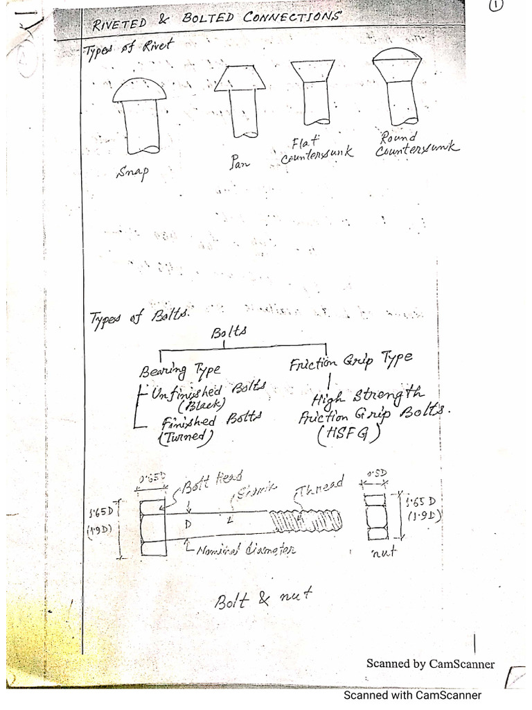 Bolted Connection | PDF