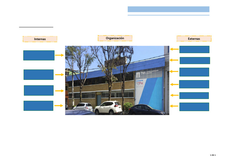Analisis - de - Contexto Identificación de Partes Interesadas | PDF