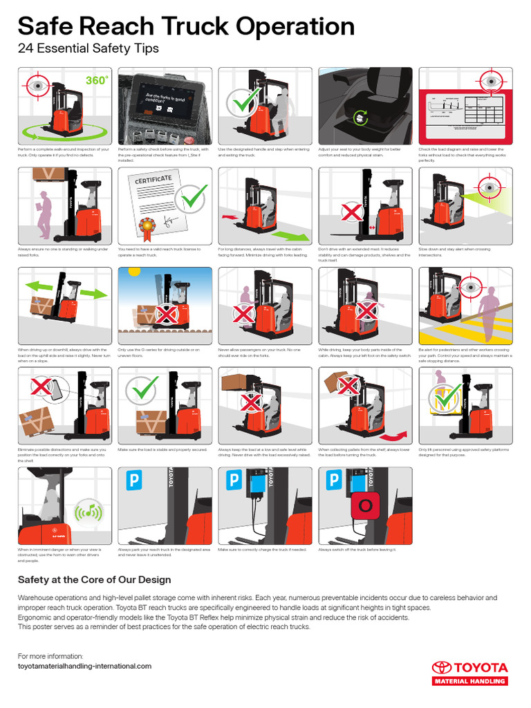 Toyota Reflex Safety Poster | PDF | Truck | Transport