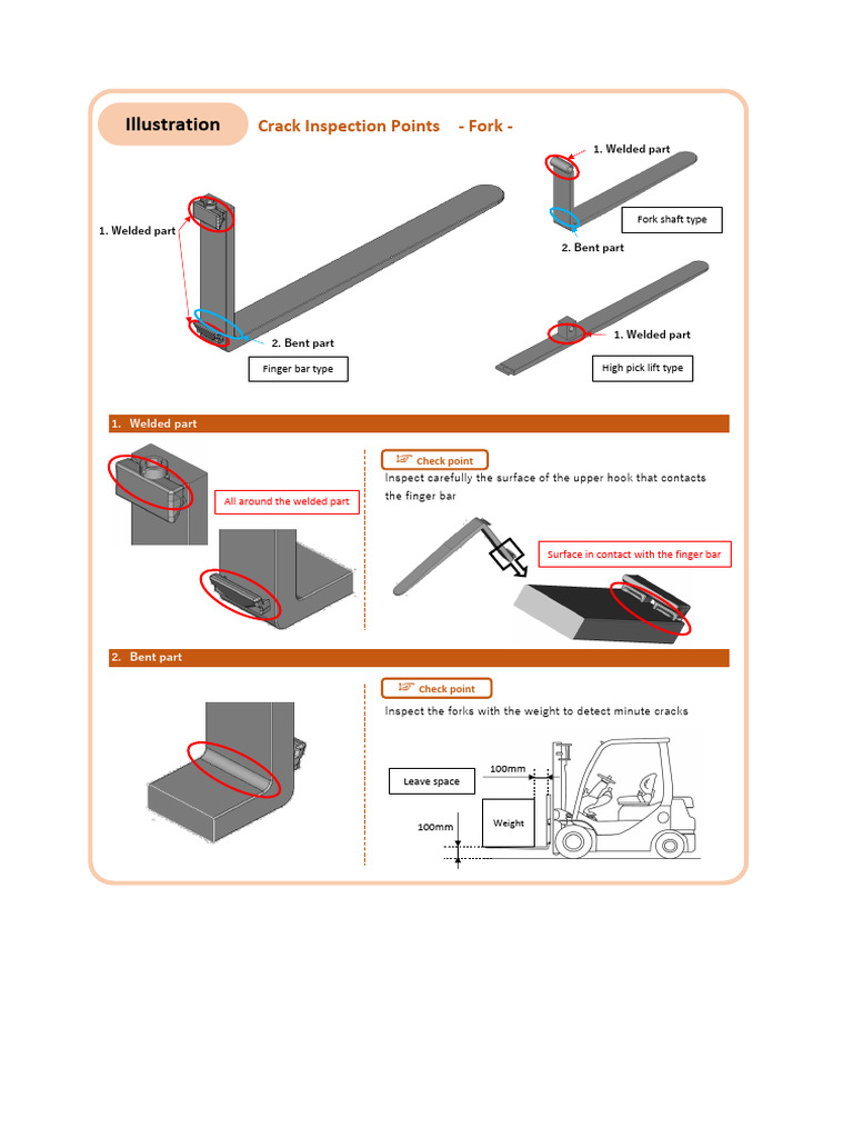 Crack Inspection Points - Fork - Cleaned | PDF