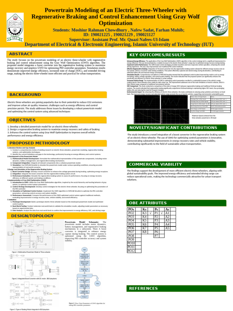 EEE Poster Template NEW | PDF | Electric Vehicle | Brake