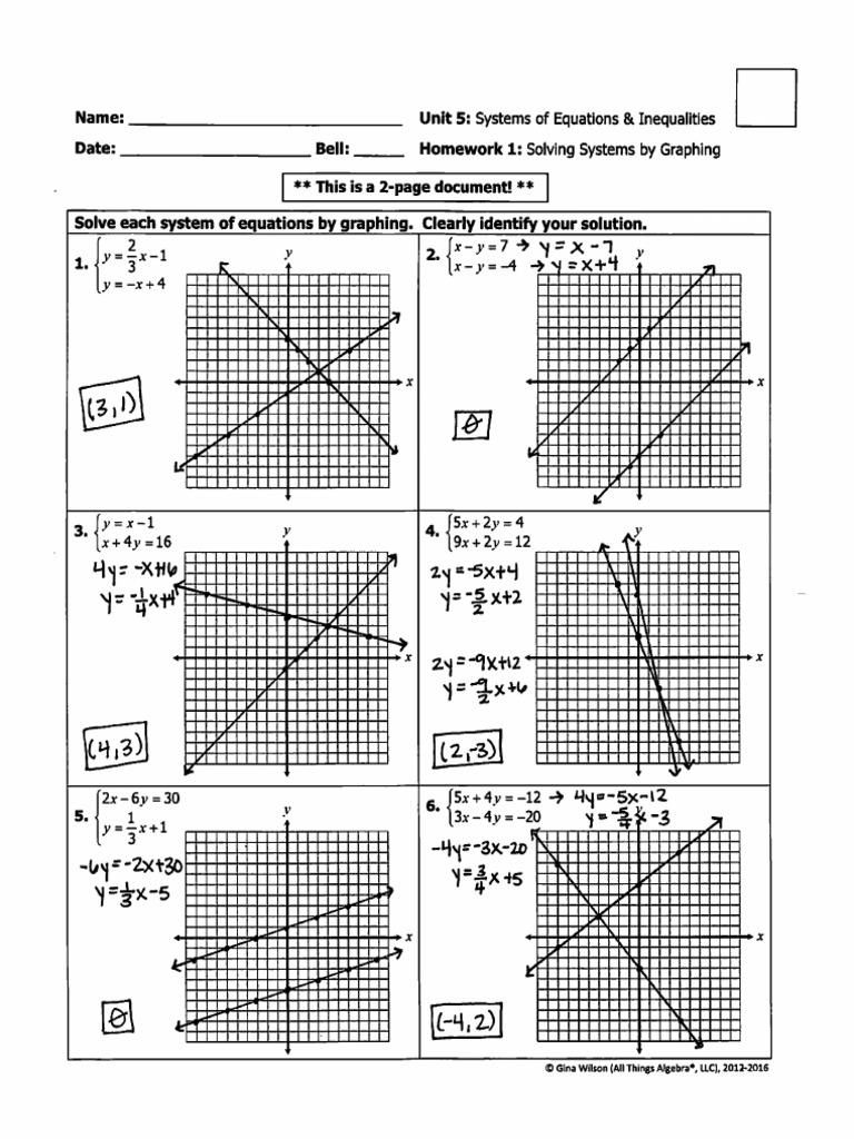 Solve Systems by Graphing HW Key | PDF