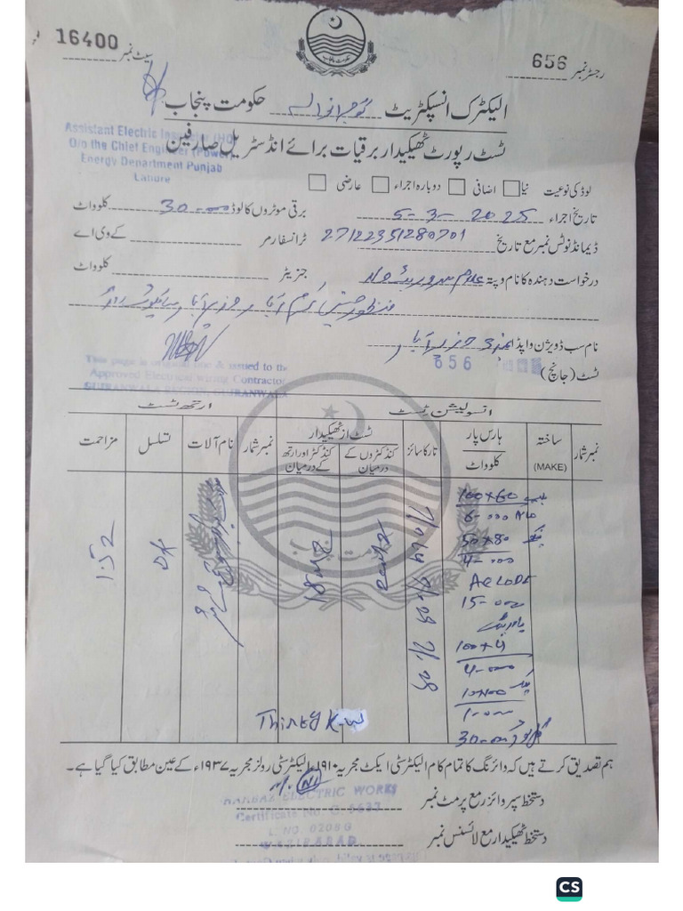 Sarwar | PDF