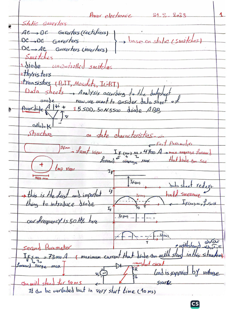 Power Electronics Polimi 1 | PDF