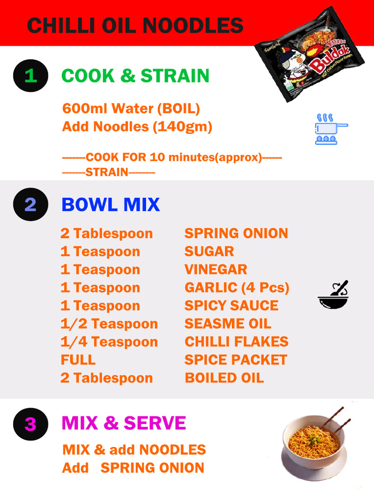 Noodles Recipe - 3 | PDF