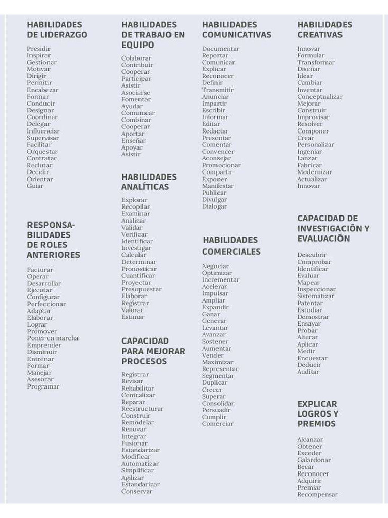 COMPLEMENTARIO Descripcion de Funciones - Verbos 2 | PDF