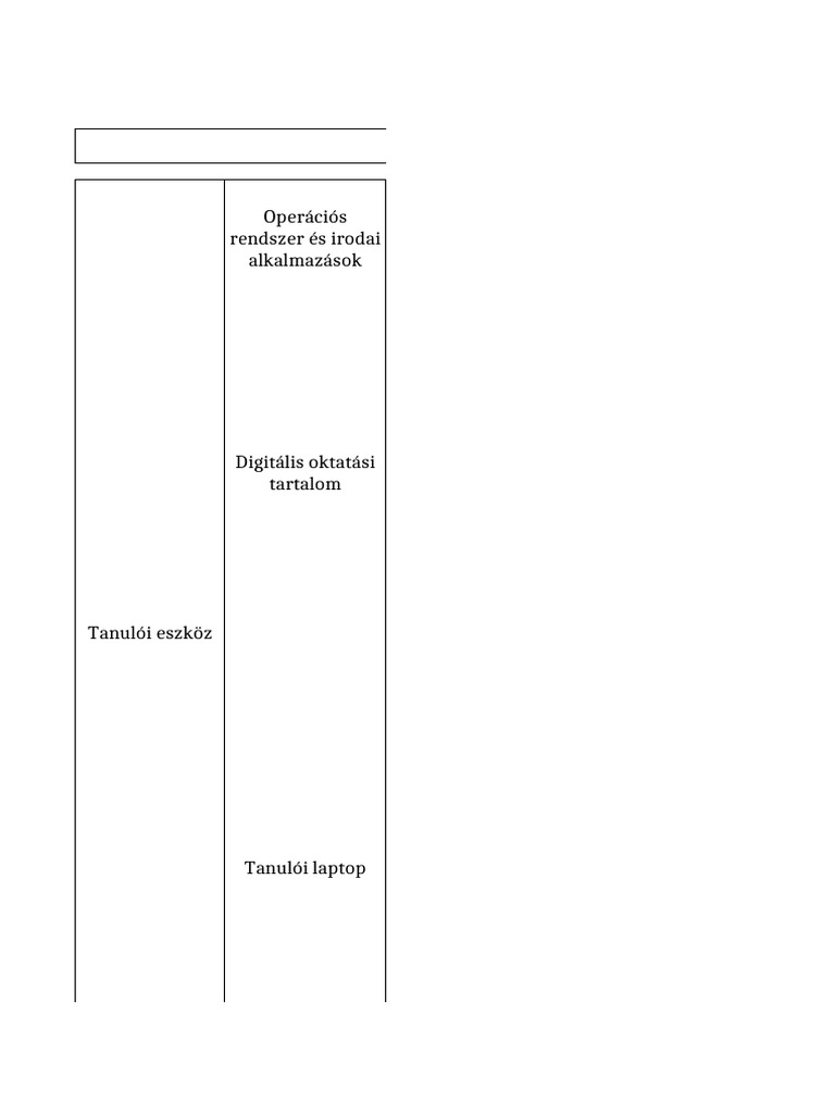 16 (1) - M. Eszközspecifikacio - 100122 | PDF