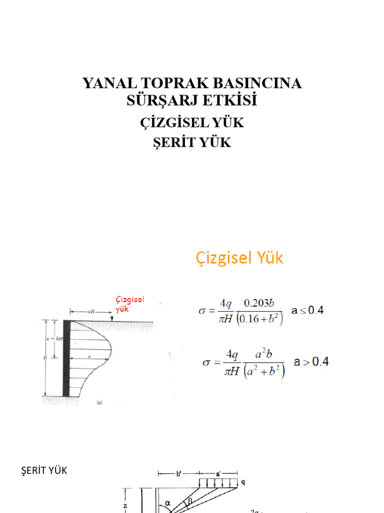 Cizgisel Yuk Ve Serit Yuk | PDF