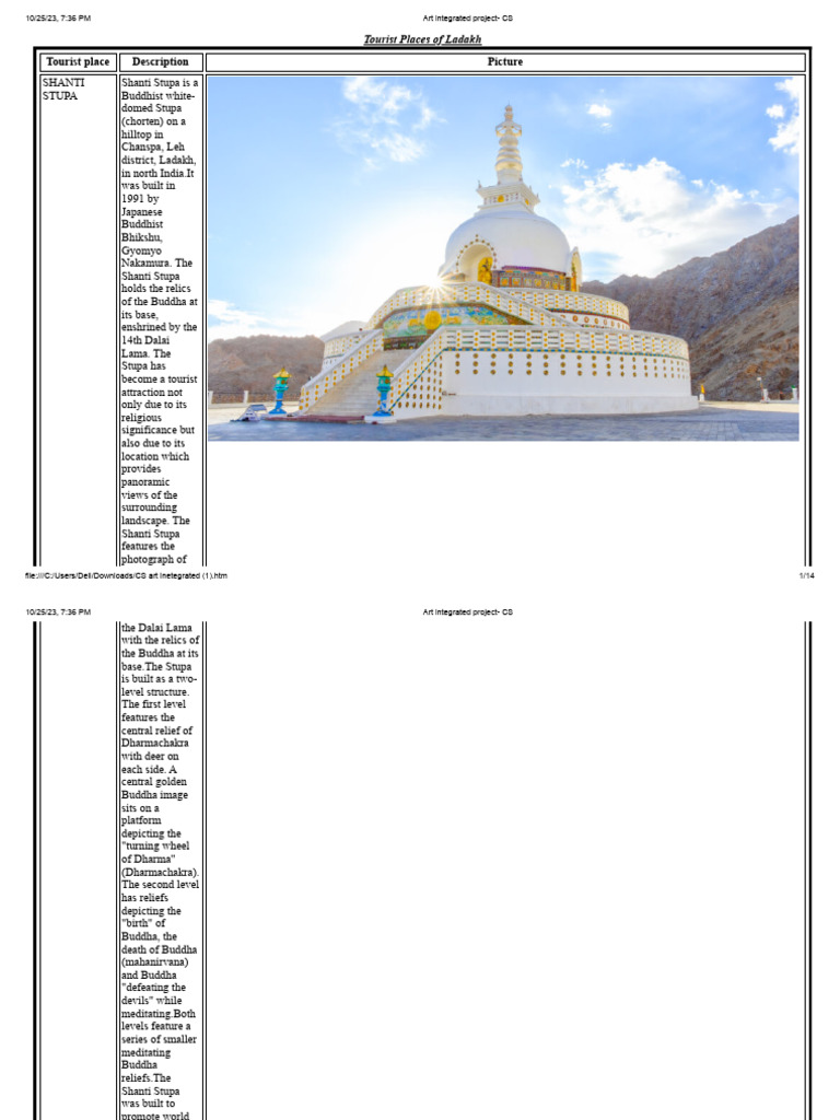 Art Integrated Project-Computers | PDF