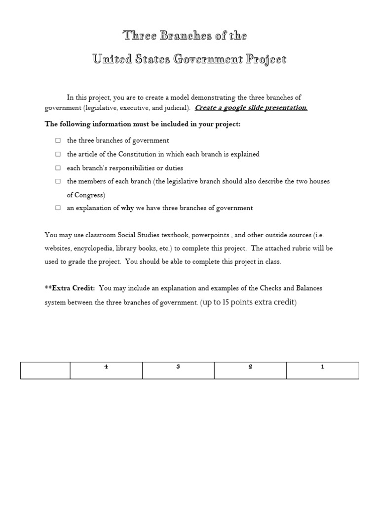 Angela Burns's Copy of US Government Project-1 | PDF