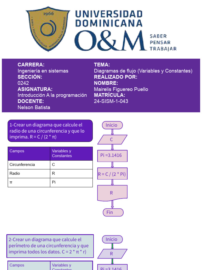 Diagramas 3 | PDF | Pi | Fenomeno fisico