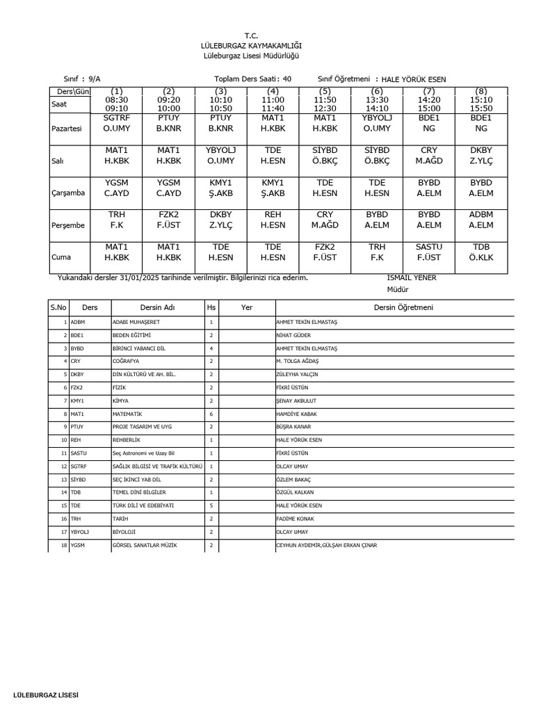 03.02.2025 SnfProgram | PDF