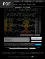 BDSMTest The Original BDSM & Kink Test | PDF