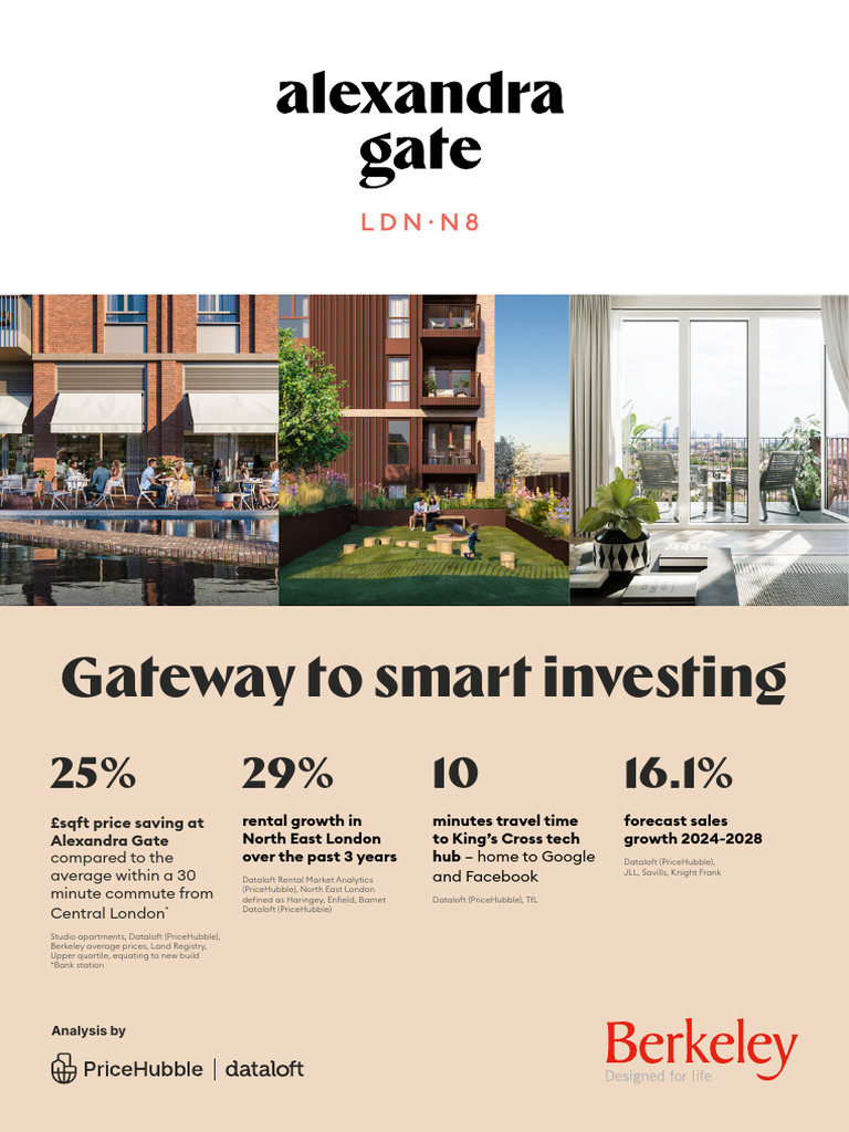 Alexandra Gate Dataloft Report 2024 20112024.ashx | PDF | Renting | London