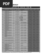 Bimsa Reports - Valuador Costos de Construcción Por m2 - 2021 | PDF