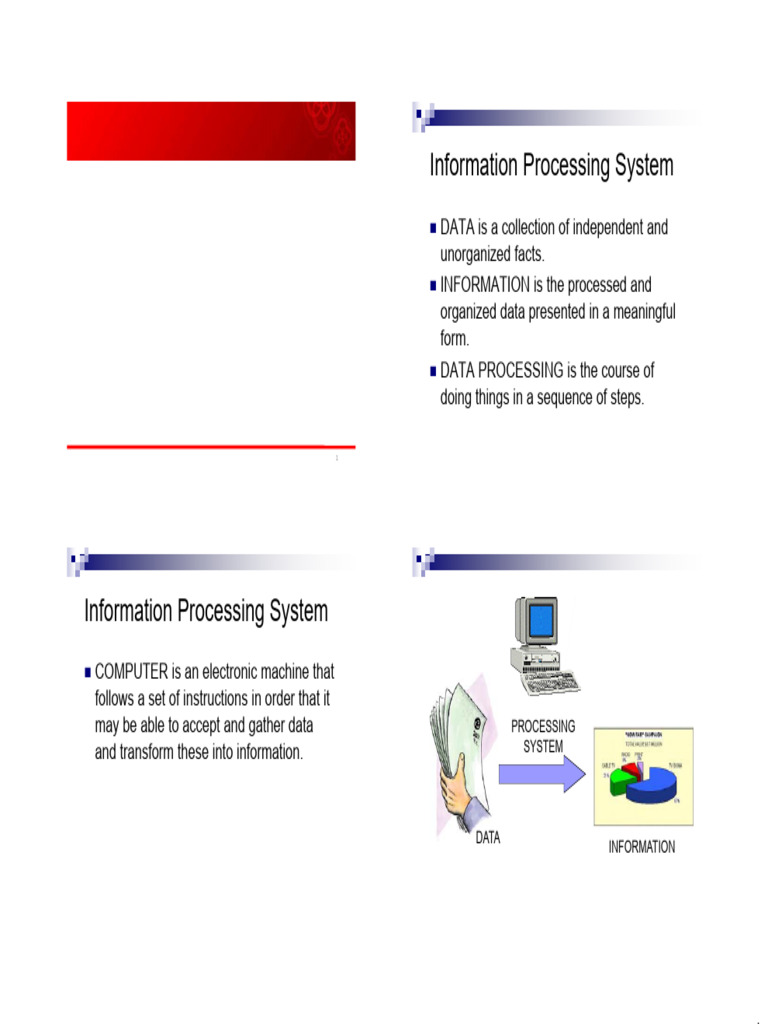 1 Fundamentals-of-Computer | PDF | Computer Data Storage | Printer (Computing)