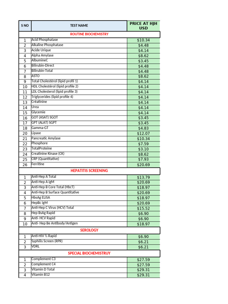 Hjh -Lushi Lab Price List (1) | PDF | Cholesterol | Medical Specialties
